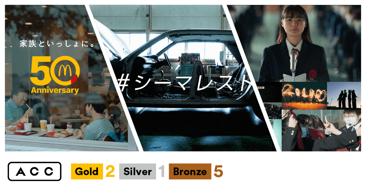 TBWA\HAKUHODO WINS 8 AWARDS INCLUDING 2 GOLD AT ACC TOKYO CREATIVE AWARDS 2022 | TBWA\HAKUHODO